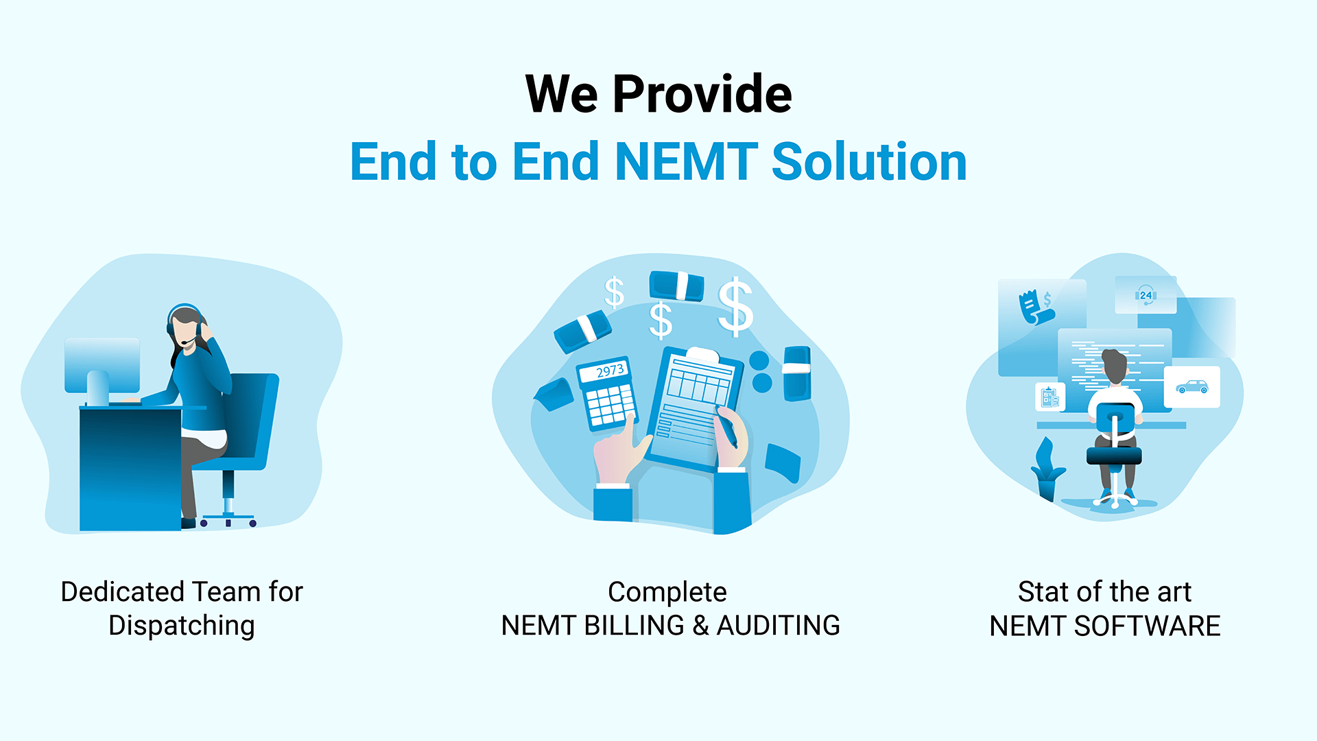 Contact Us | NEMT Platform